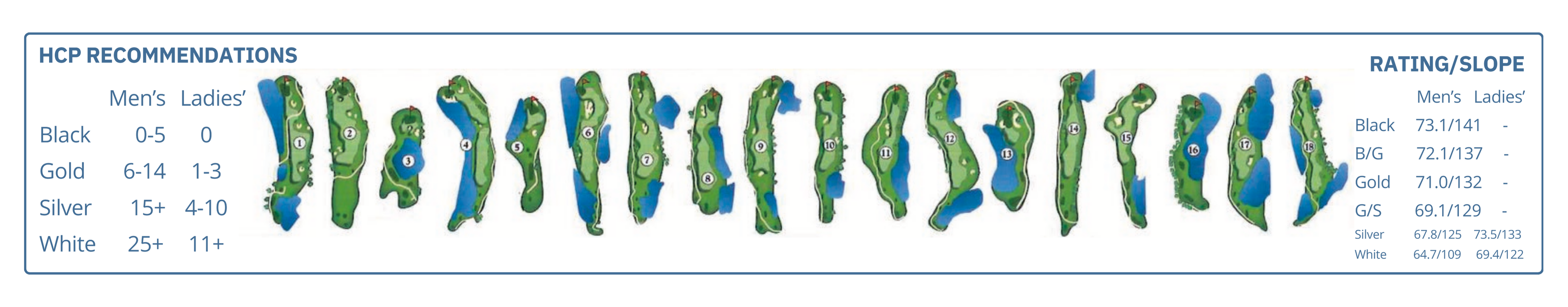 Course Overview - Celebration Golf Club